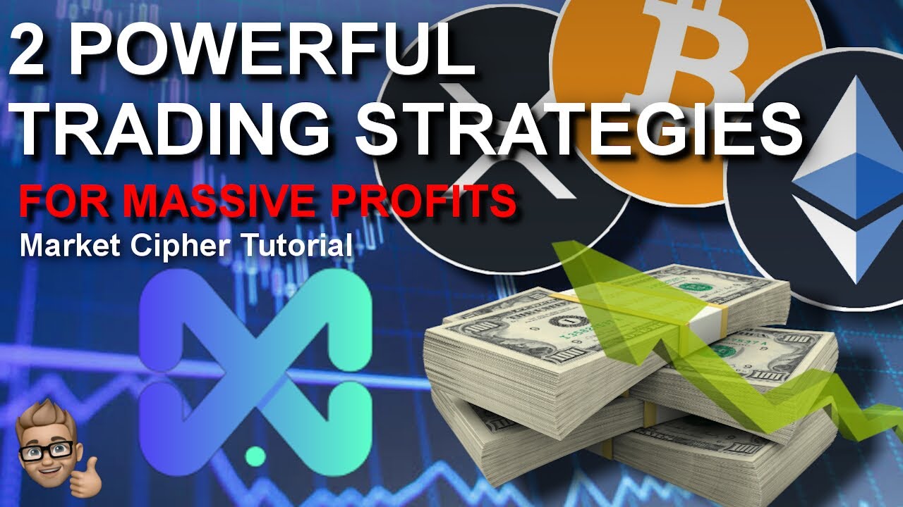2 POWERFUL TRADING STRATEGIES | BEGINNER MARKET CIPHER TUTORIAL - YouTube