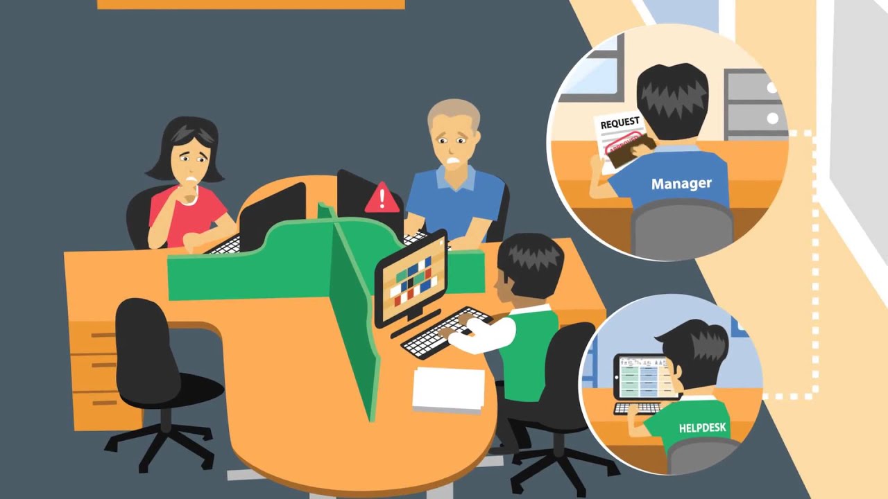 NetSupport ServiceDesk - YouTube