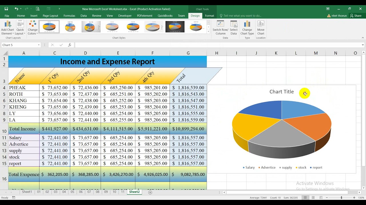 Chart Title In Exel How To Chart Title In Excel Speak Chart Title In Exel How To Chart Title In Excel Speak