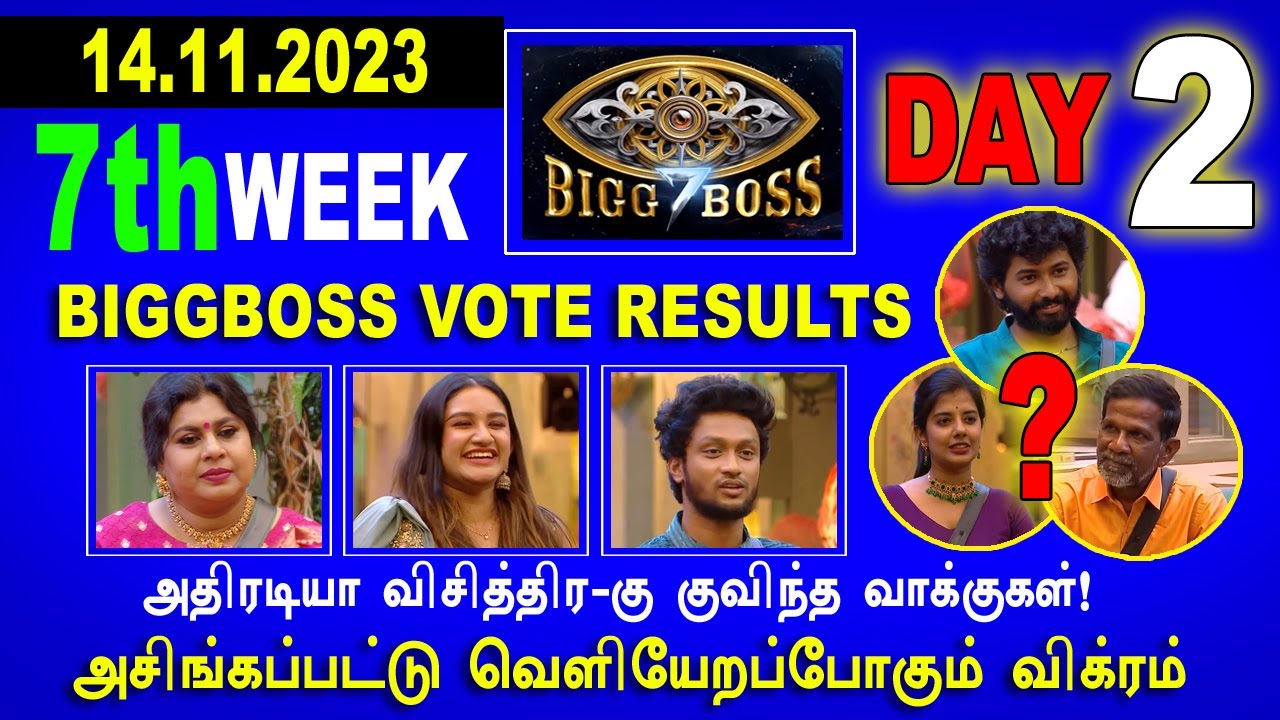 Bigg Boss Season 7 Vote (Online Voting) Season |big boss tamil eviction ...