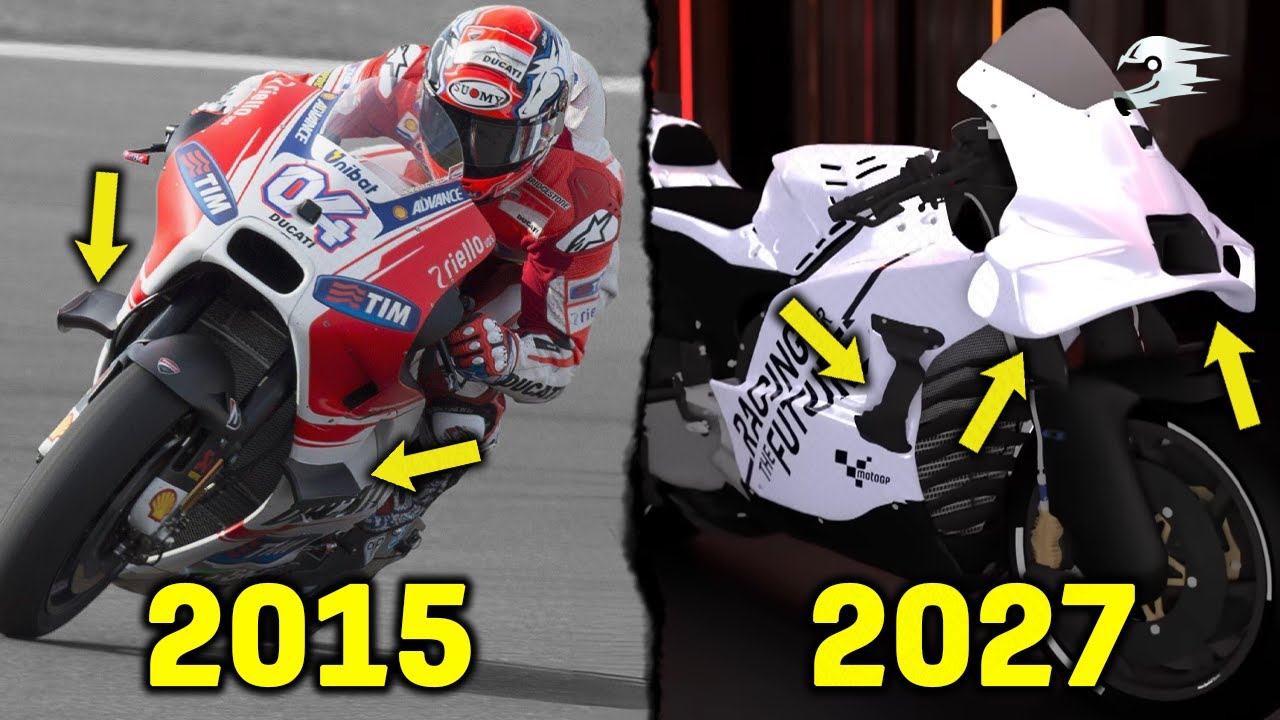 Evolusi Winglet di MotoGP - YouTube