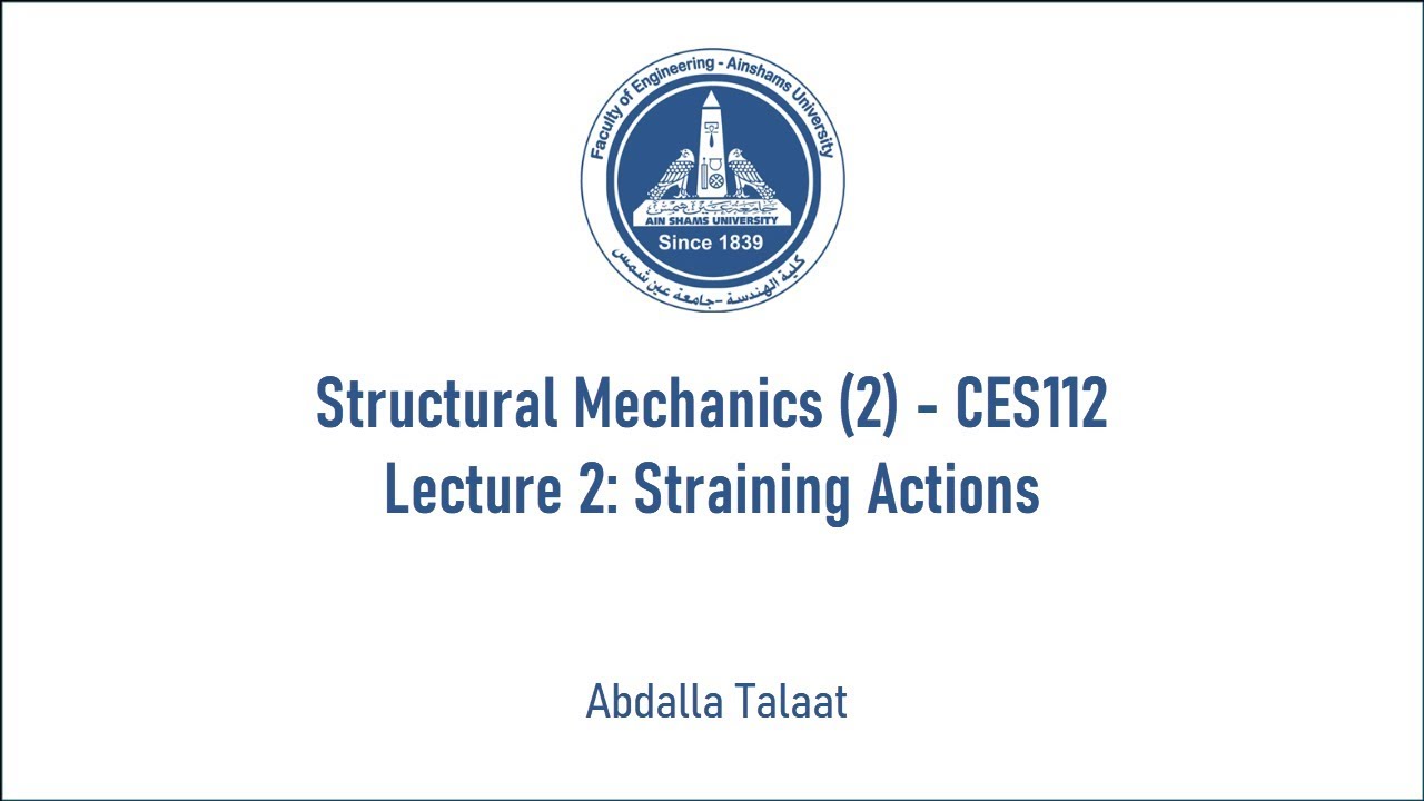 2 Straining Actions YouTube 2-straining-actions-youtube