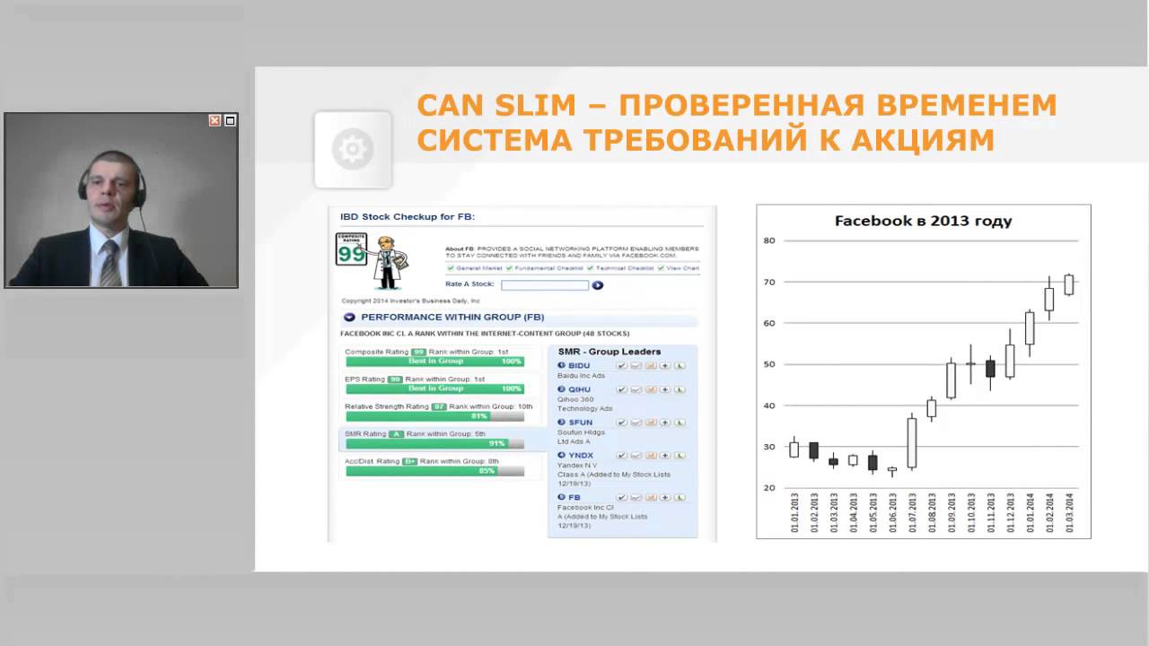 Forex Club. Торговая система «Точно в цель» - знакомство - YouTube