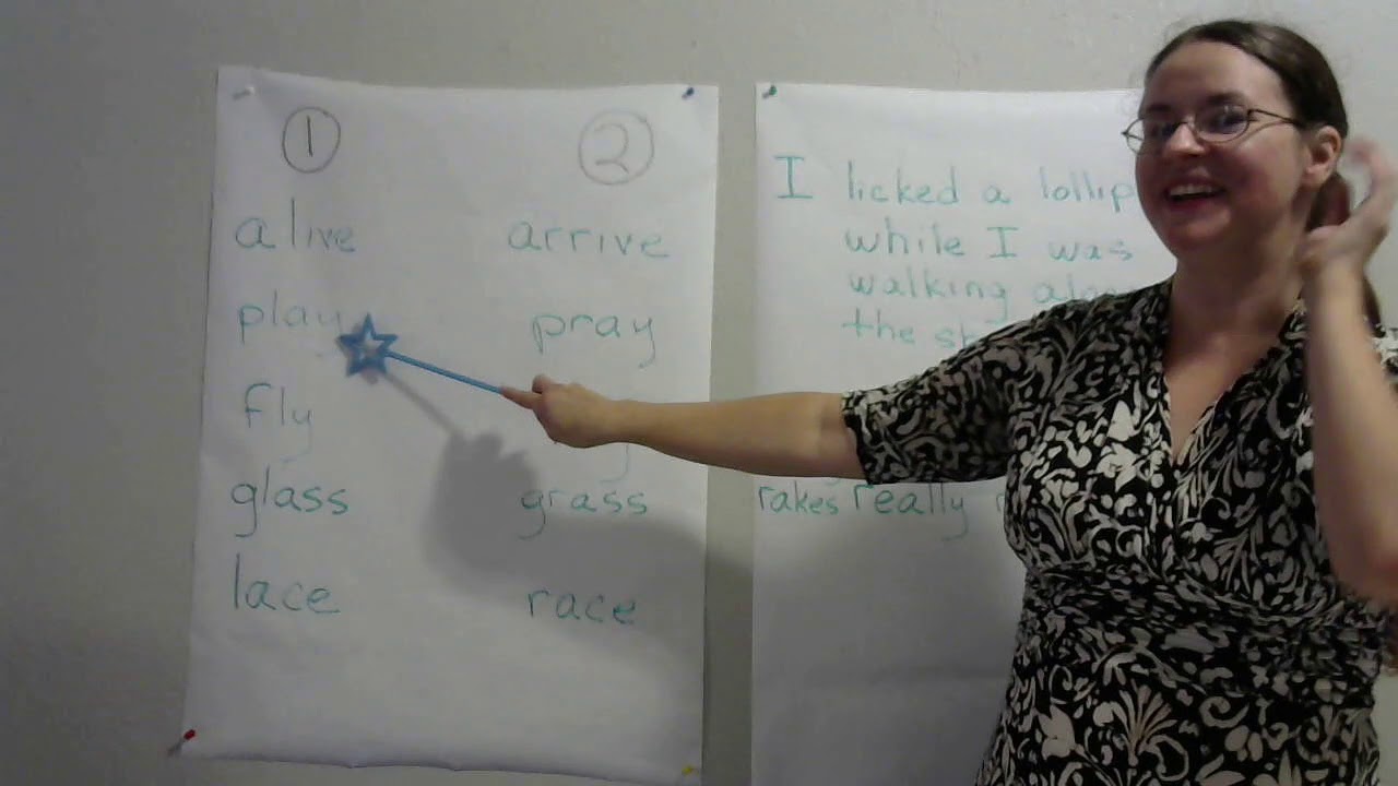 Pronunciation Lesson: Minimal Pairs R and L - YouTube