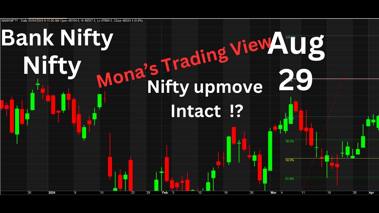 MONA'S TRADING VIEW FOR 29 Aug 2024 NIFTY & BANK NIFTY highlight - YouTube