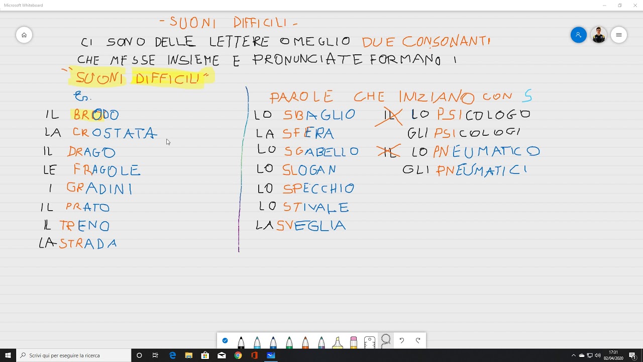 Suoni difficili - YouTube