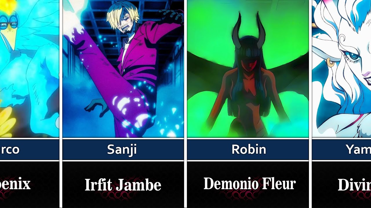 Final Form of One Piece Characters - YouTube