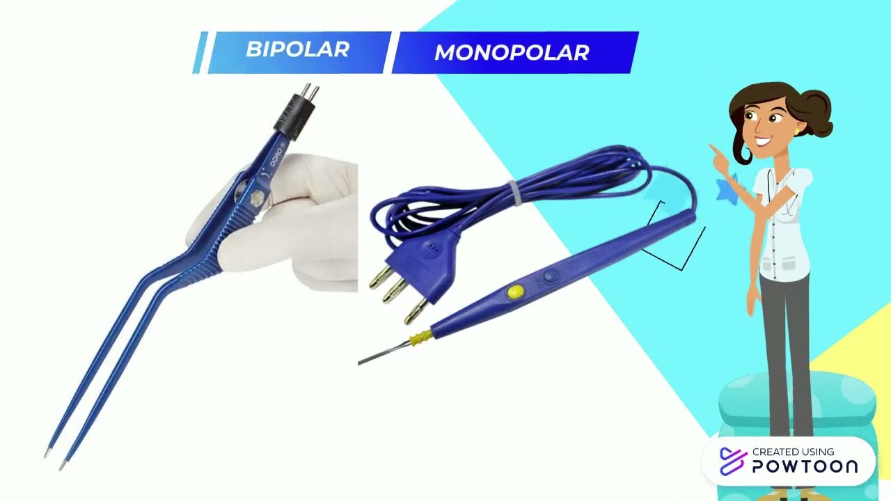 Monopolar and bipolar energy in surgery - YouTube