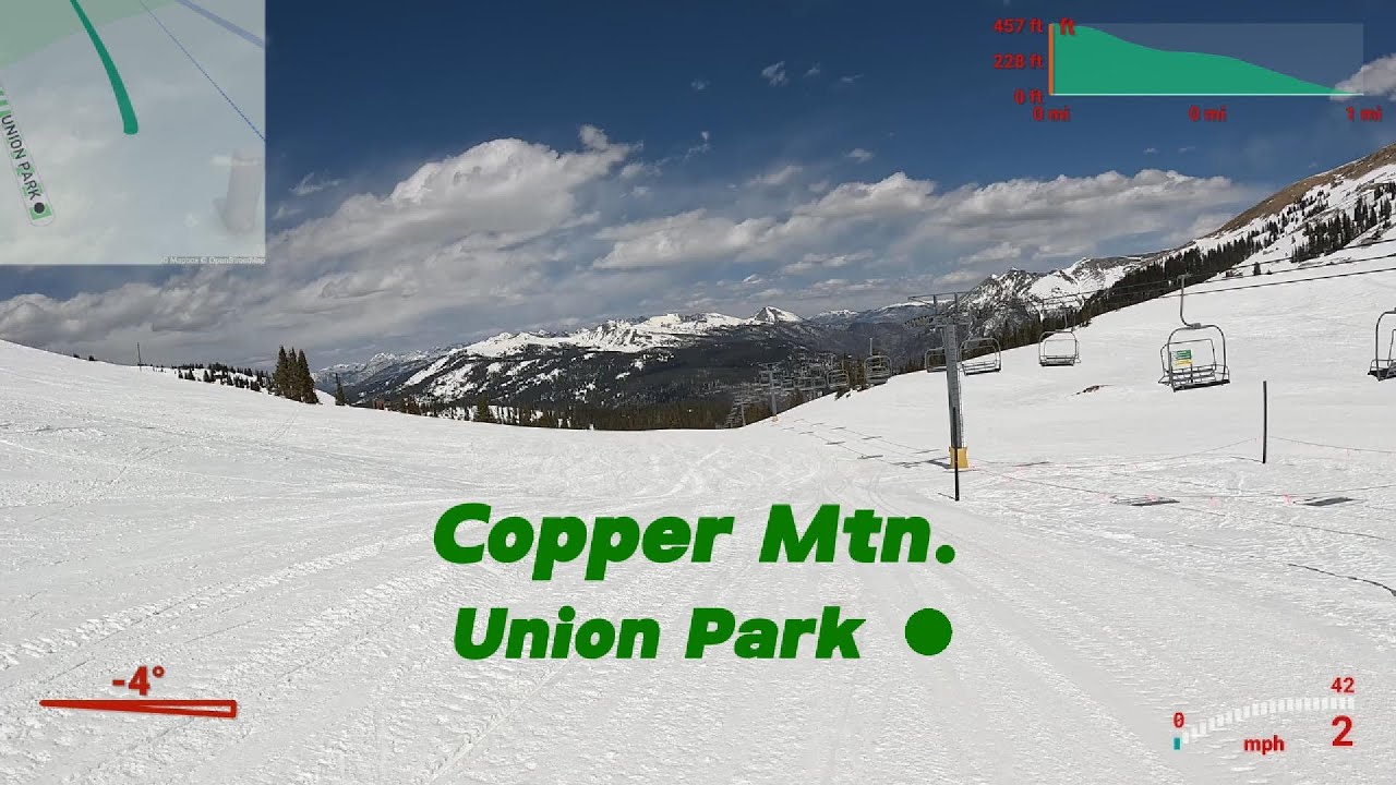 Copper Mtn. | Union Park | A gentle beginner trail that starts above ...