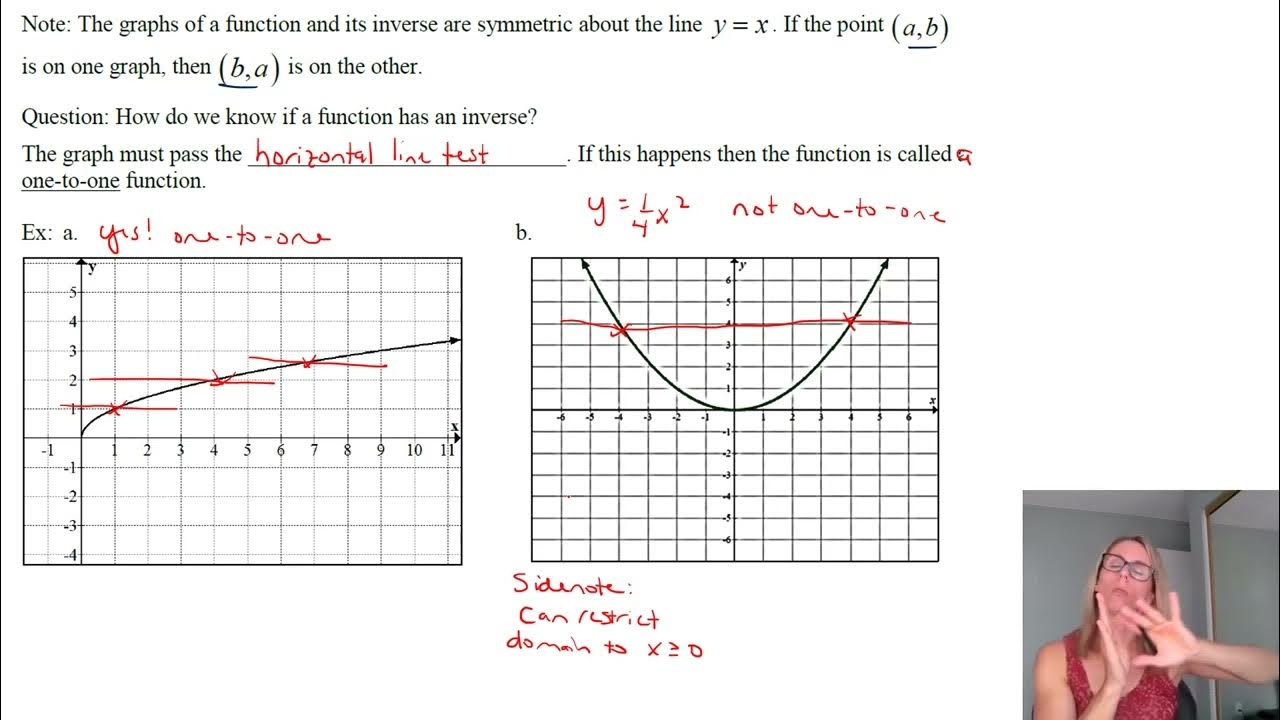 Math 3 Section 2 8 One-to-One Functions and Their Inverses - YouTube