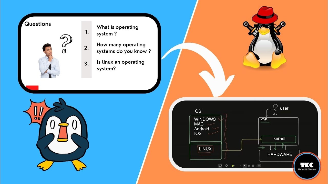 You should know this before learning linux | INTRODUCTION TO LINUX | Kshitij Choubey - YouTube