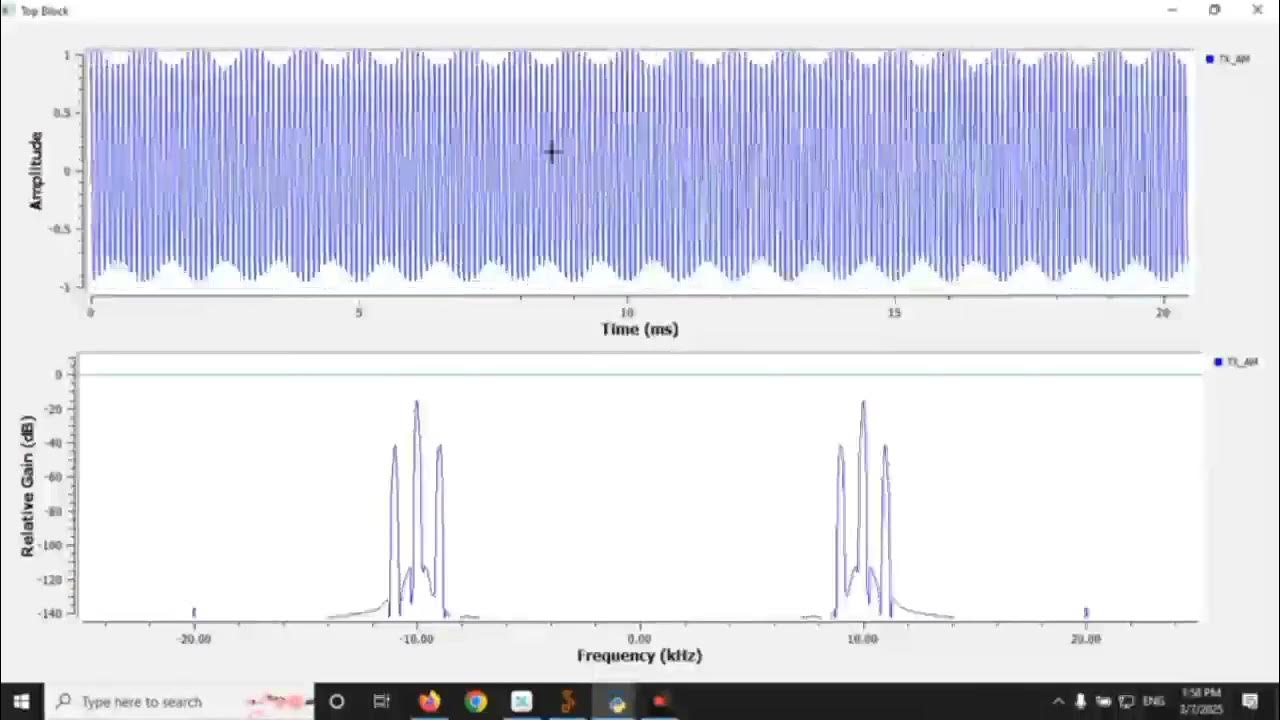 AM modulation transmitter and receiver using GNU Radio - YouTube