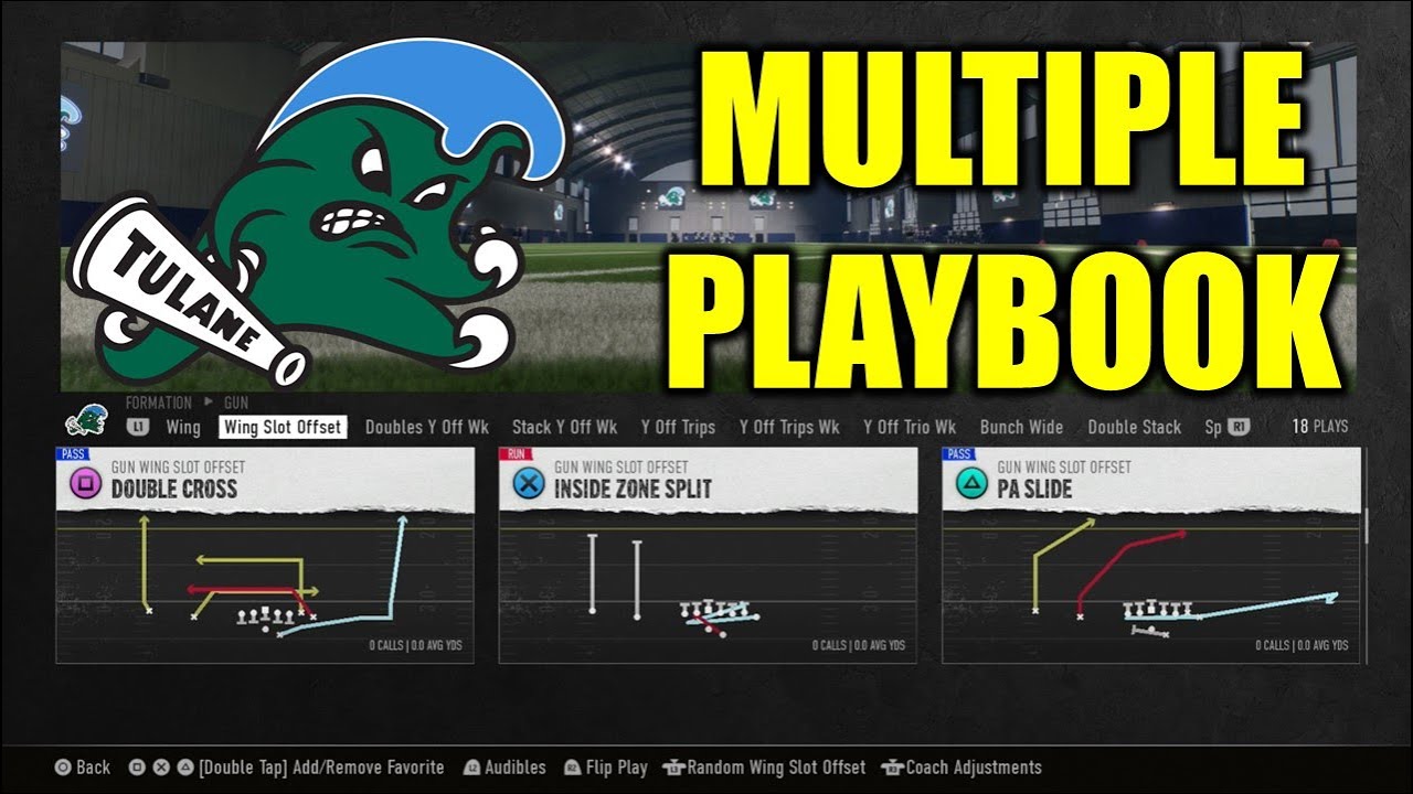 Tulane Multiple Playbook Guide | College Football 25 - YouTube