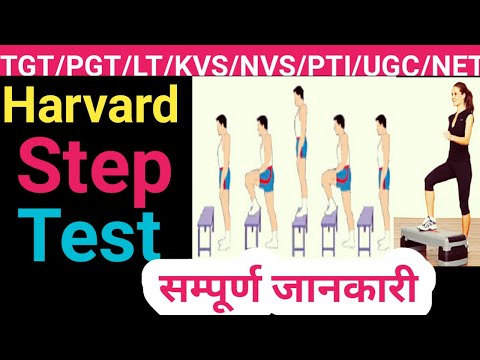 Harvard Step Test for Cardiovascular Fitness /Harvard Step Test in ...