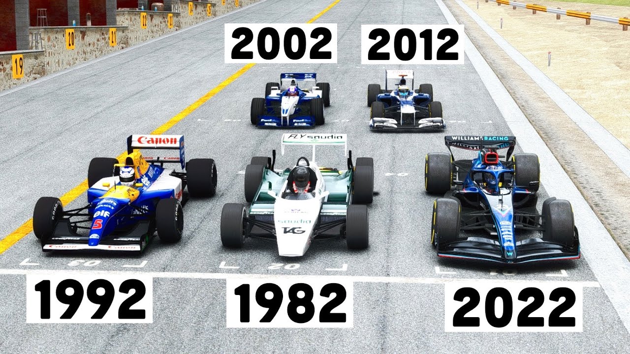 Williams F1 2022 vs Williams F1 82-92-2002-2012 - 40 YEARS OF EVOLUTION ...
