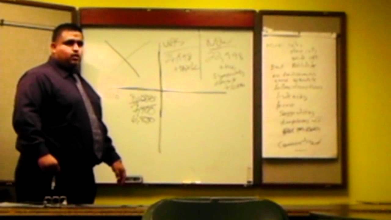 TRAINING VIDEO 4 SQUARE - YouTube