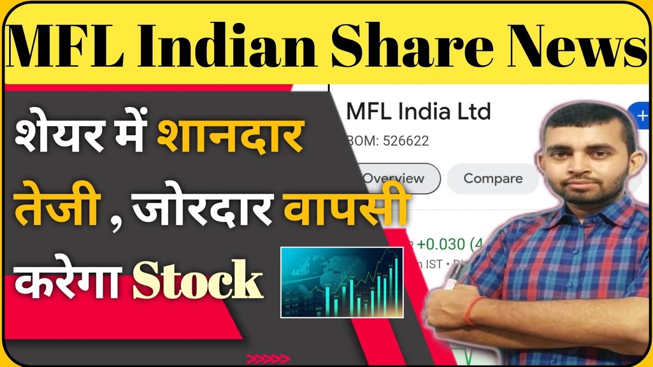 MFL India Ltd । MFL India Stock Latest News । MFL India Share Latest ...