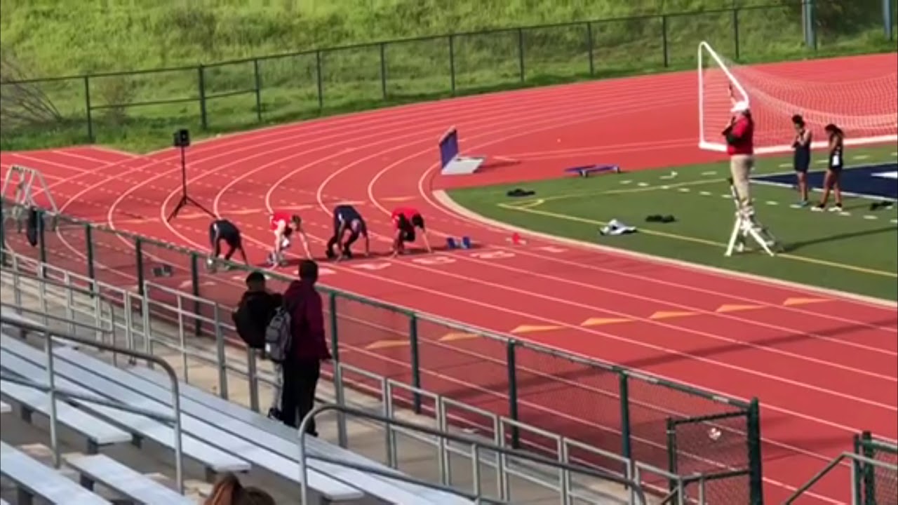 2019 Track & Field Highlights - YouTube