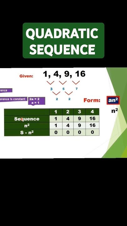 QUADRATIC SEQUENCE #Quadratic_sequence #geometric_progression # ...