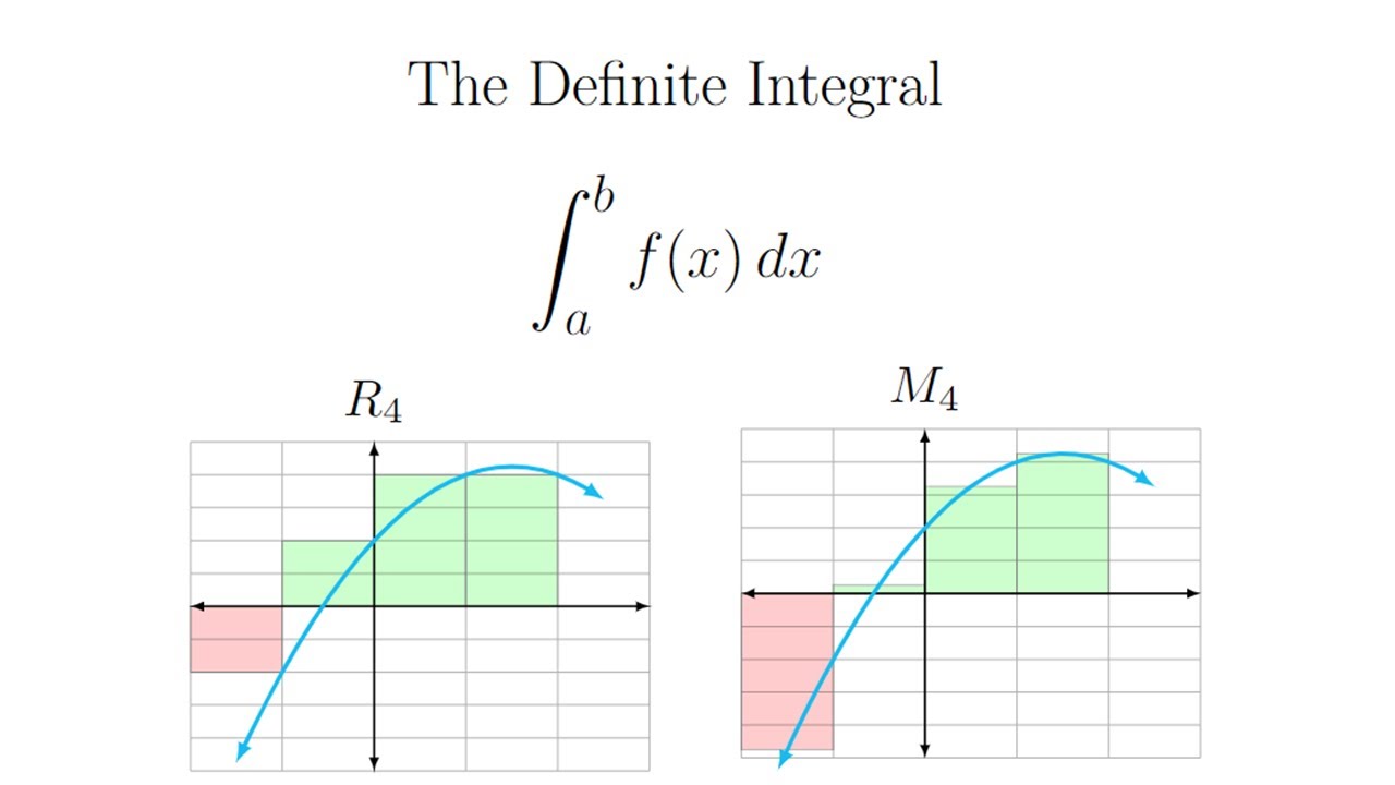 The Definite Integral (Part 1 of 3) - YouTube