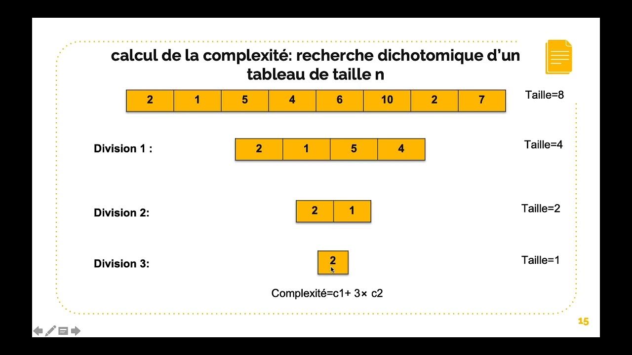 6- Calcul de la complexité de l'algorithme de la Recherche Dichotomique - YouTube