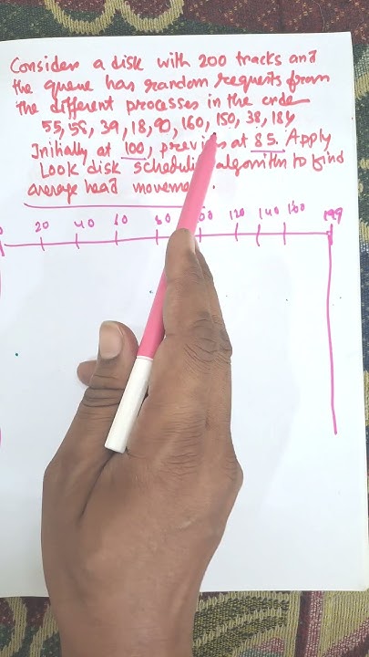 LOOK Disk Scheduling Algorithm in Operating System | Disk Scheduling ...