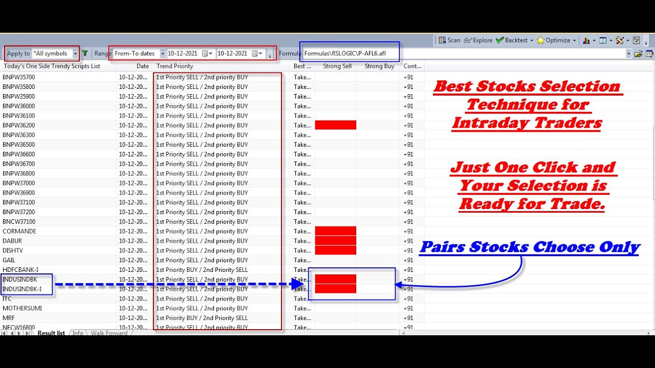 Best Stock Selection Scanner with Buy sell signal Software Download ...