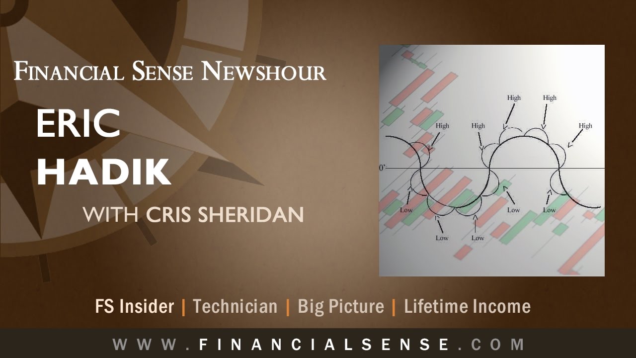 Eric Hadik on Cycles, Gold, and Stock Market - YouTube