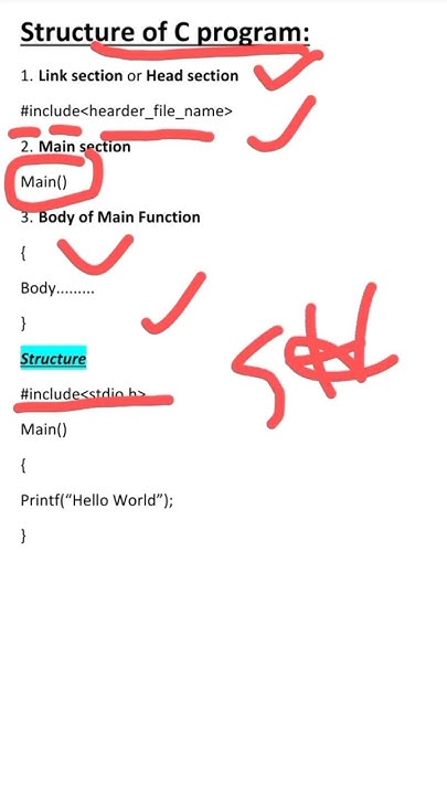 Structure of C Program #cprogramming #computer #program #skills #mr_atif62 #12th - YouTube