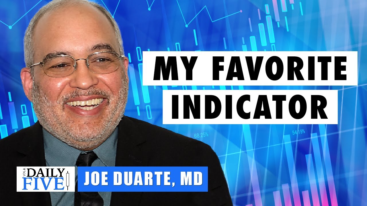 My Favorite Indicator | Joe Duarte | Your Daily Five (09.18.20) - YouTube