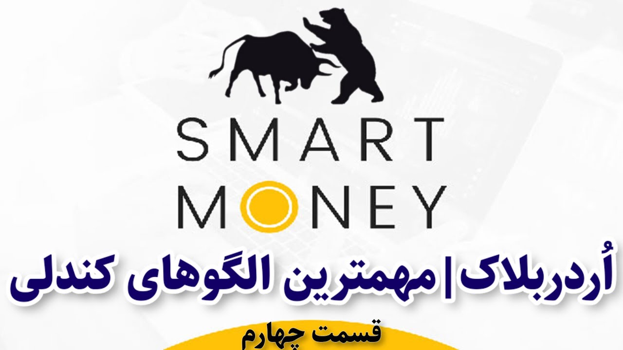 آموزش الگوهای کندلی انواع کندل استیک کندل شناسی حرفه ای Youtube