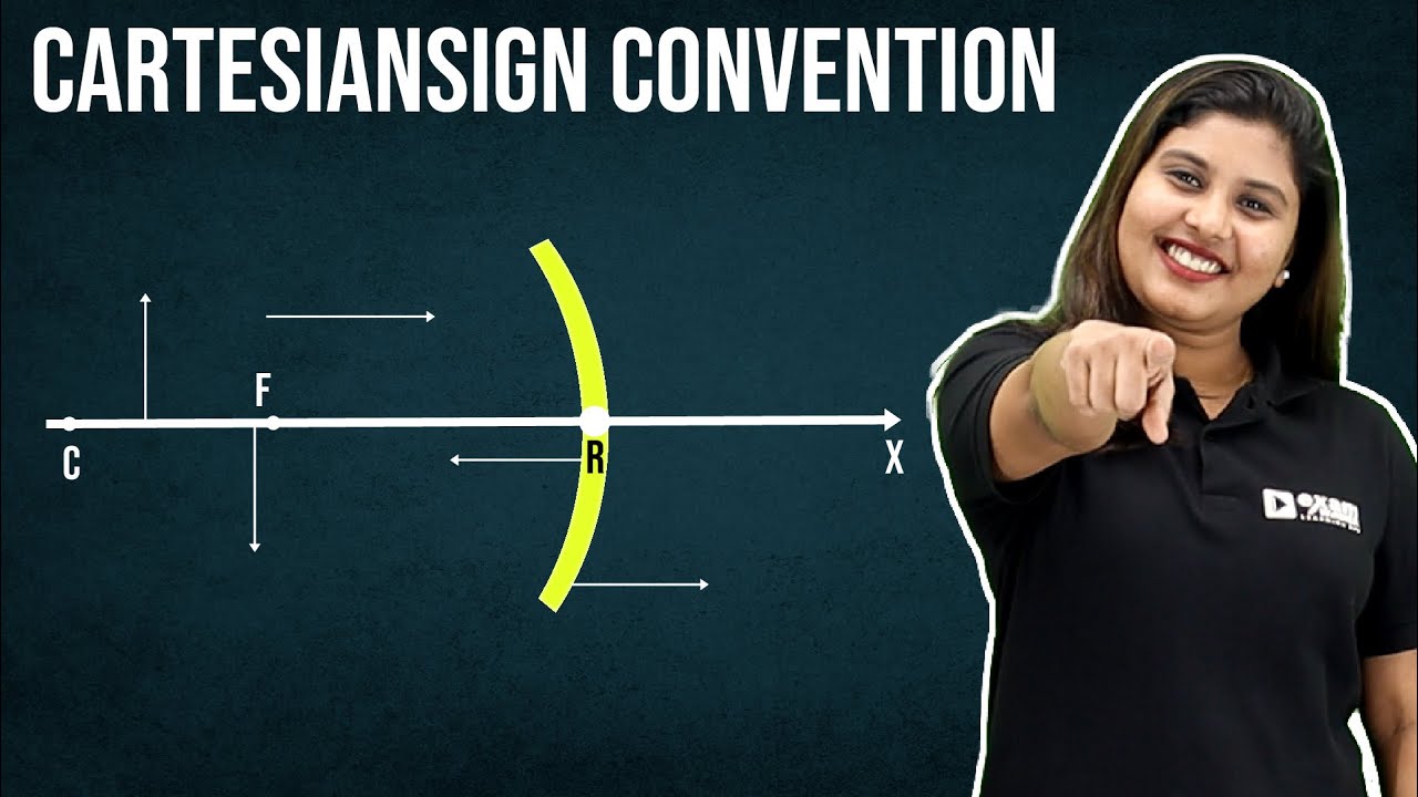 SSLC Physics | Cartesian Sign Convention | Reflection of Light ...