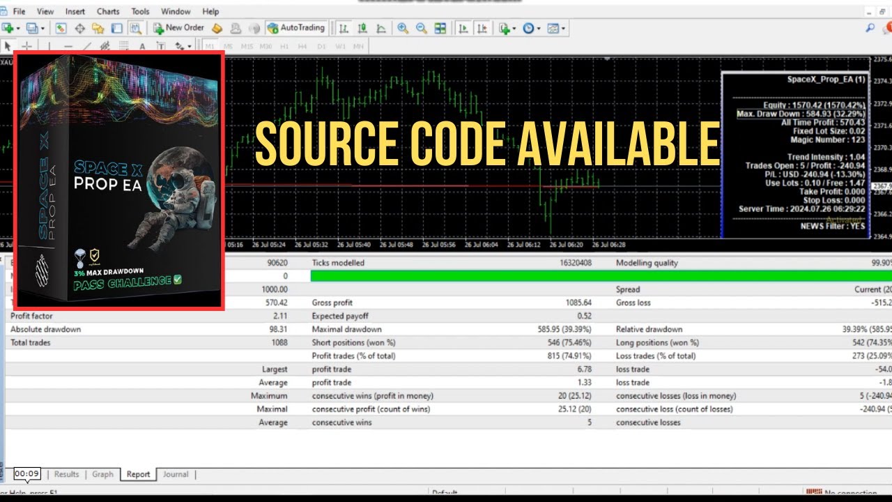 Best Forex EA For FTMO Challenges SpaceX Prop Source Code Available - YouTube