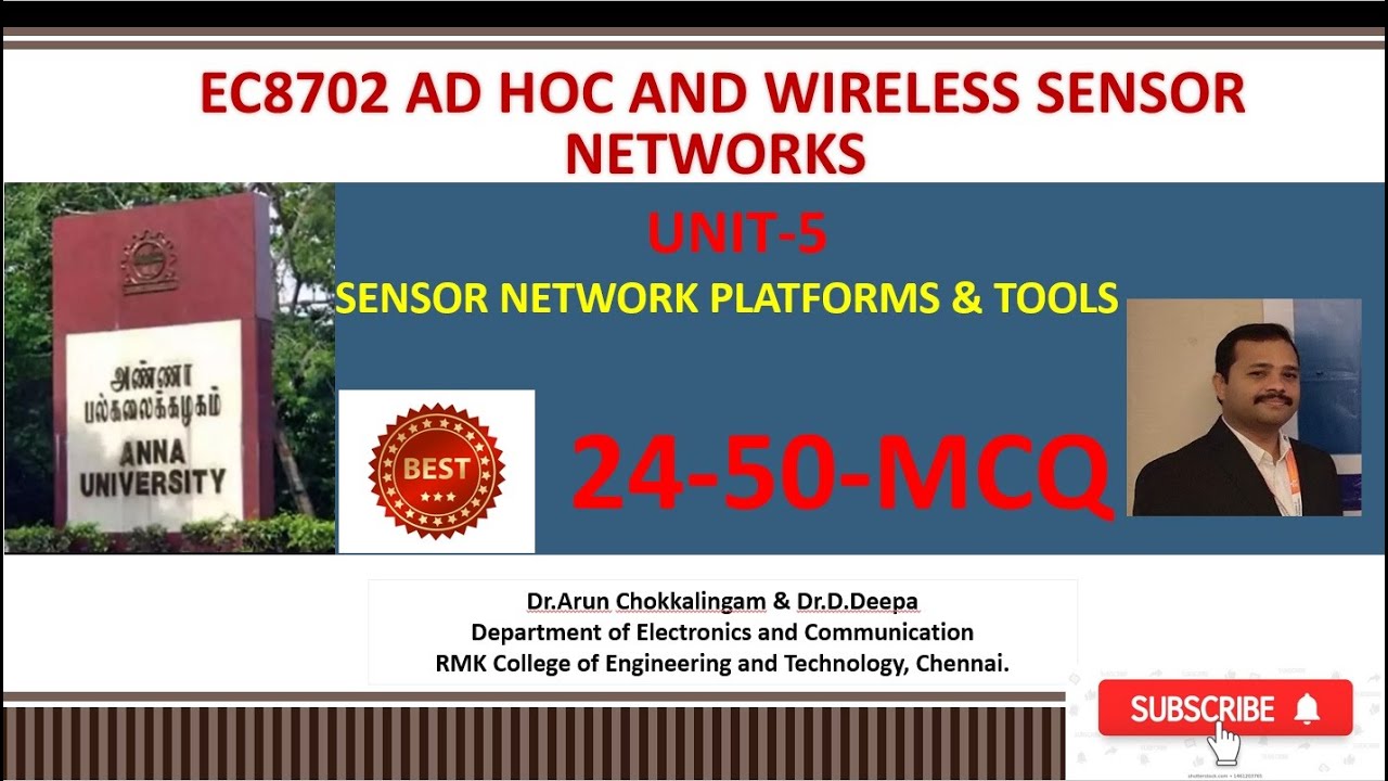 EC8702 AD HOC AND WIRELESS SENSOR NETWORKS- UNIT 5-MCQ- PART-2 - YouTube