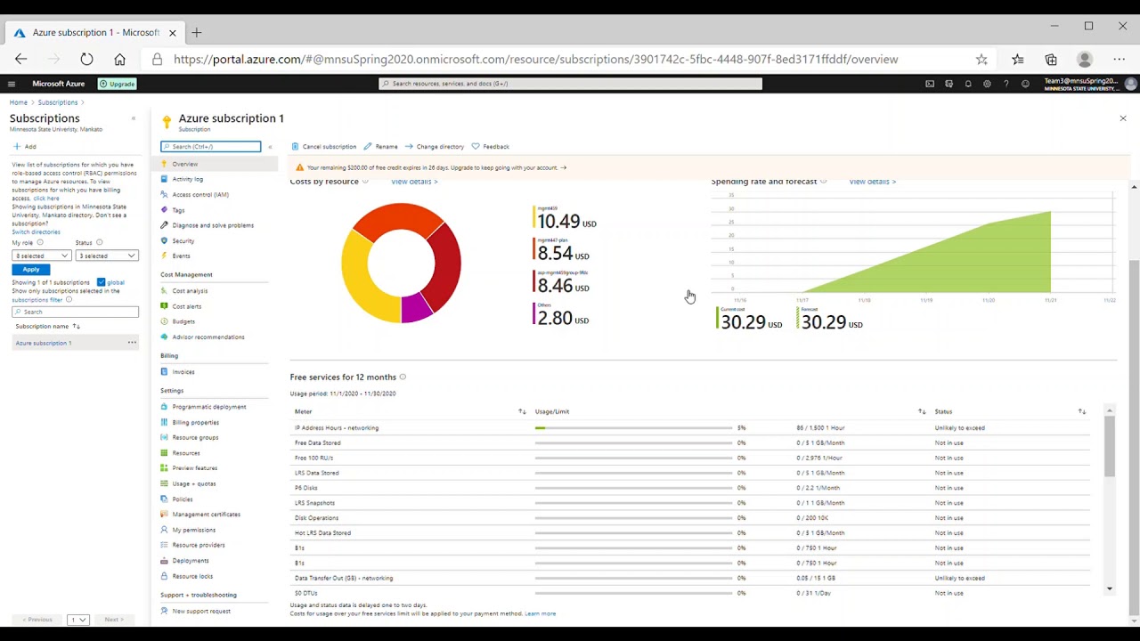 Microsoft Azure Sales Pitch: Group 3 - YouTube
