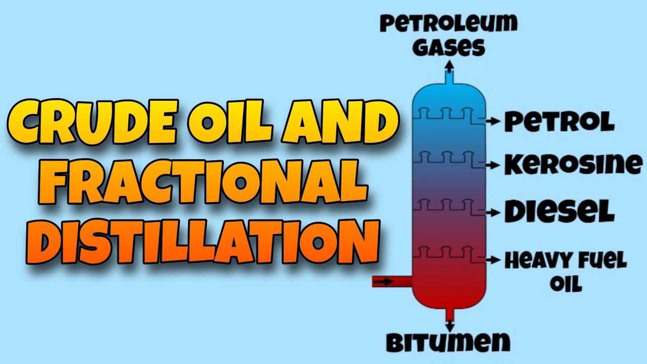 Crude Oil and Fractional Distillation | Class 8 Chemistry | By Md ...