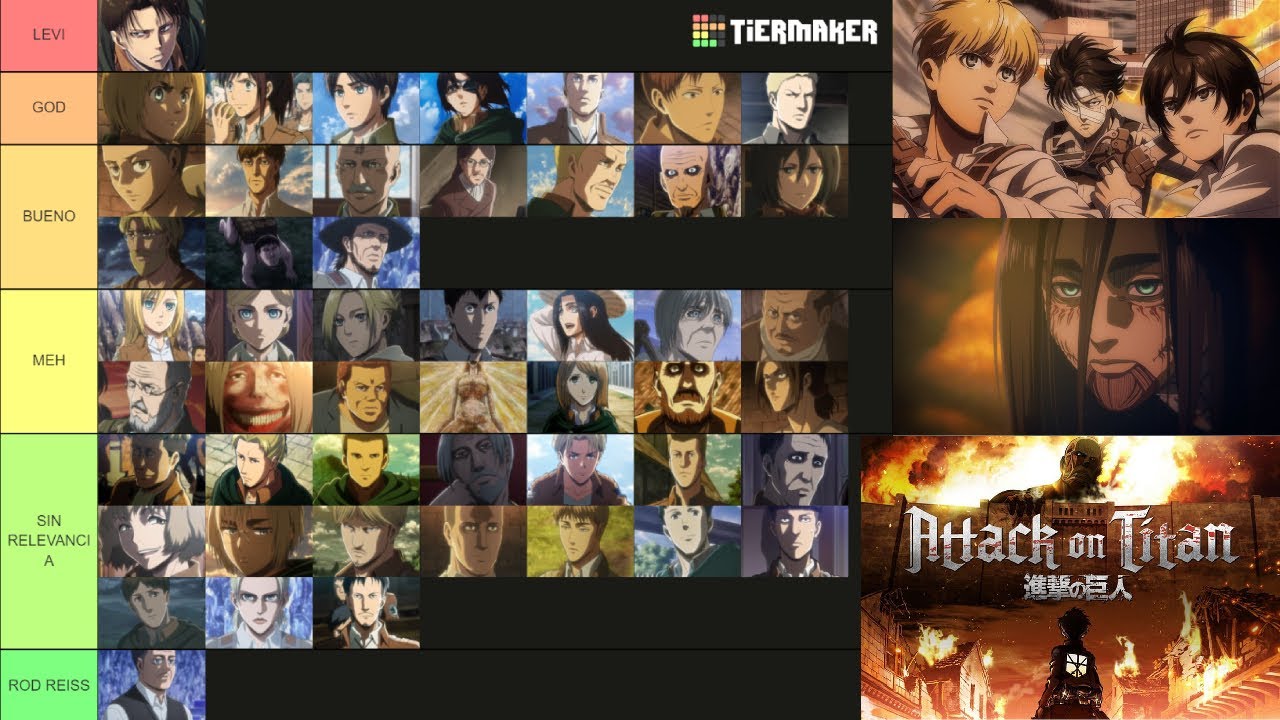 Shingeki No Kyojin Titan List Attack On Titan: No Regrets Wikipedia