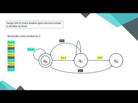 Design DFA to check whether given decimal number is divisible by 3 - YouTube