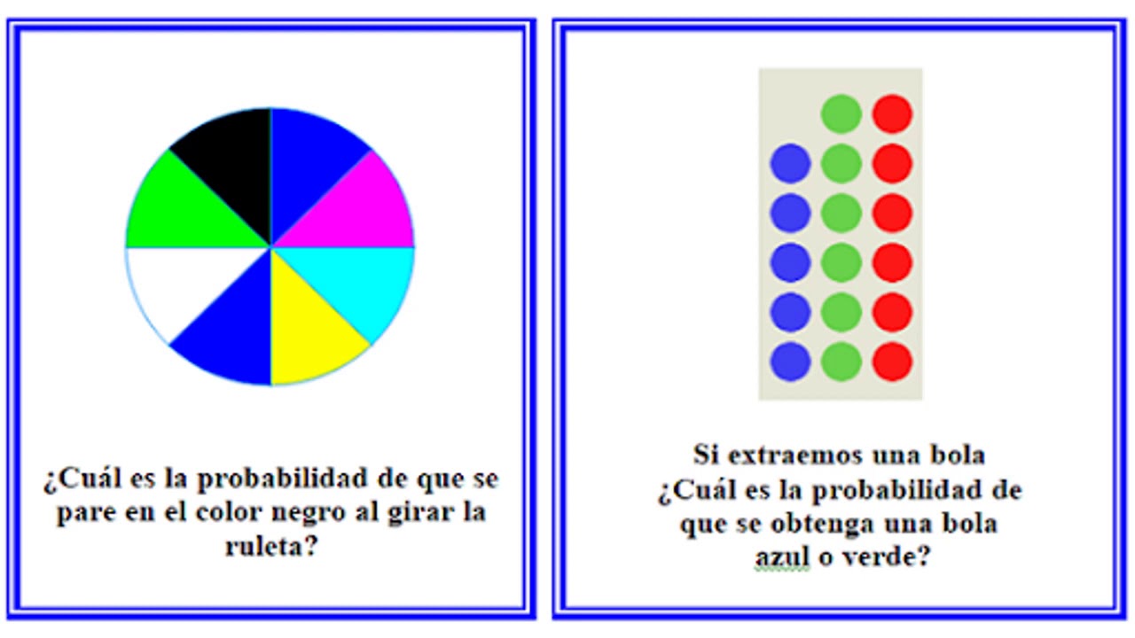 Sucesos probables e improbables 3er 4to grado de Primaria - YouTube