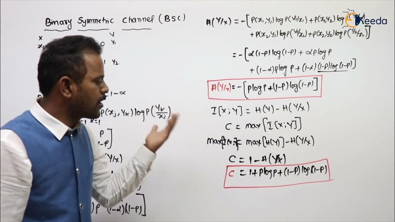 Understanding Binary Symmetric Channel In GATE Communications - YouTube