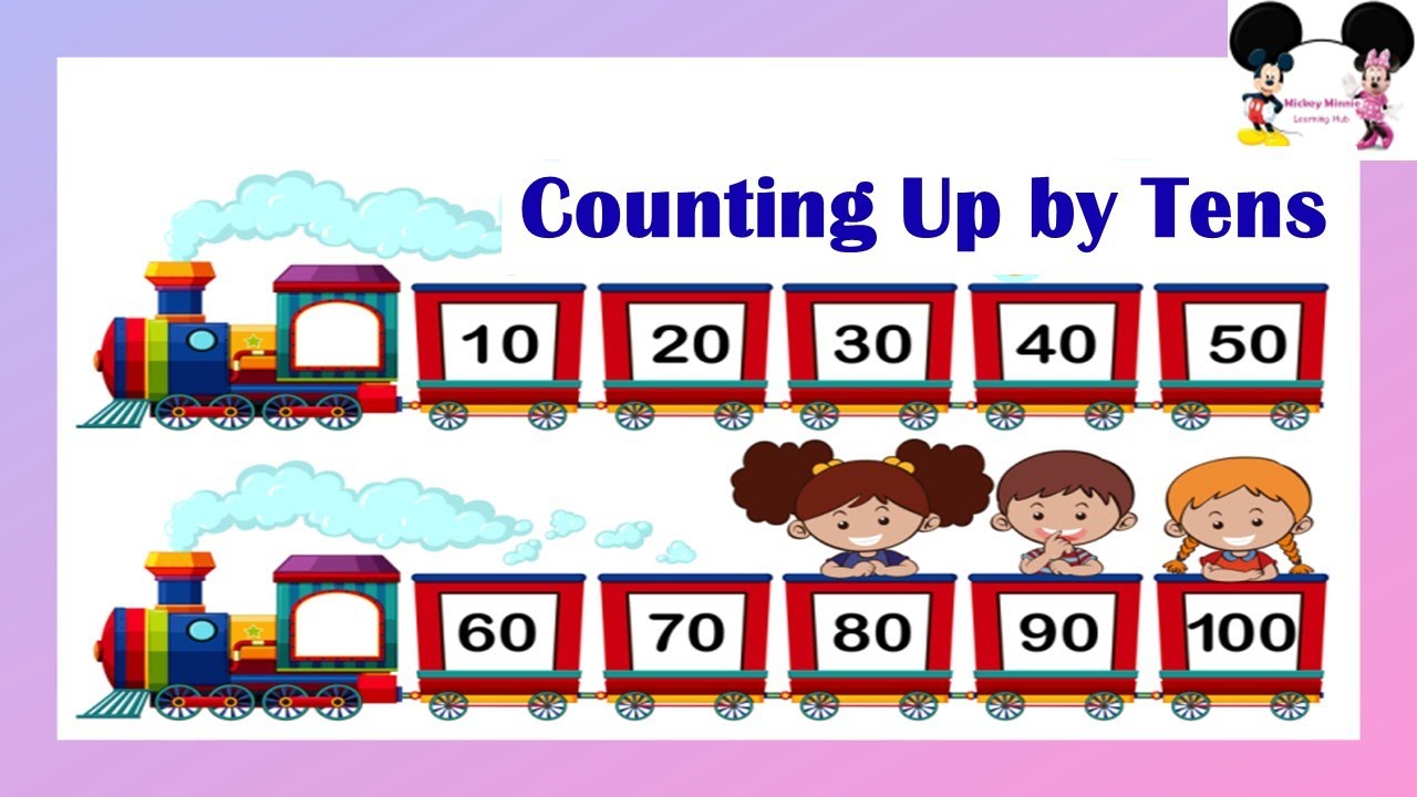 Counting Numbers Up By Tens in English | Lets Learn Numbers from 10 to ...