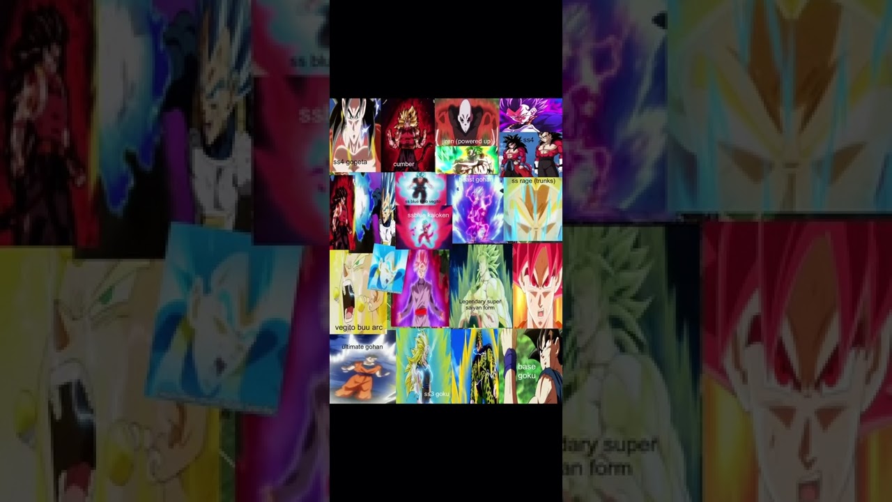 ranking all super saiyan forms (dragon ball tier list) strongest to ...