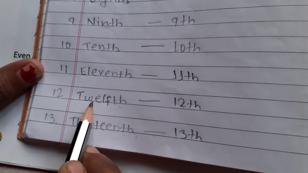 Maths class 2 chapter 1(ordinal numbers) by seema mam - YouTube