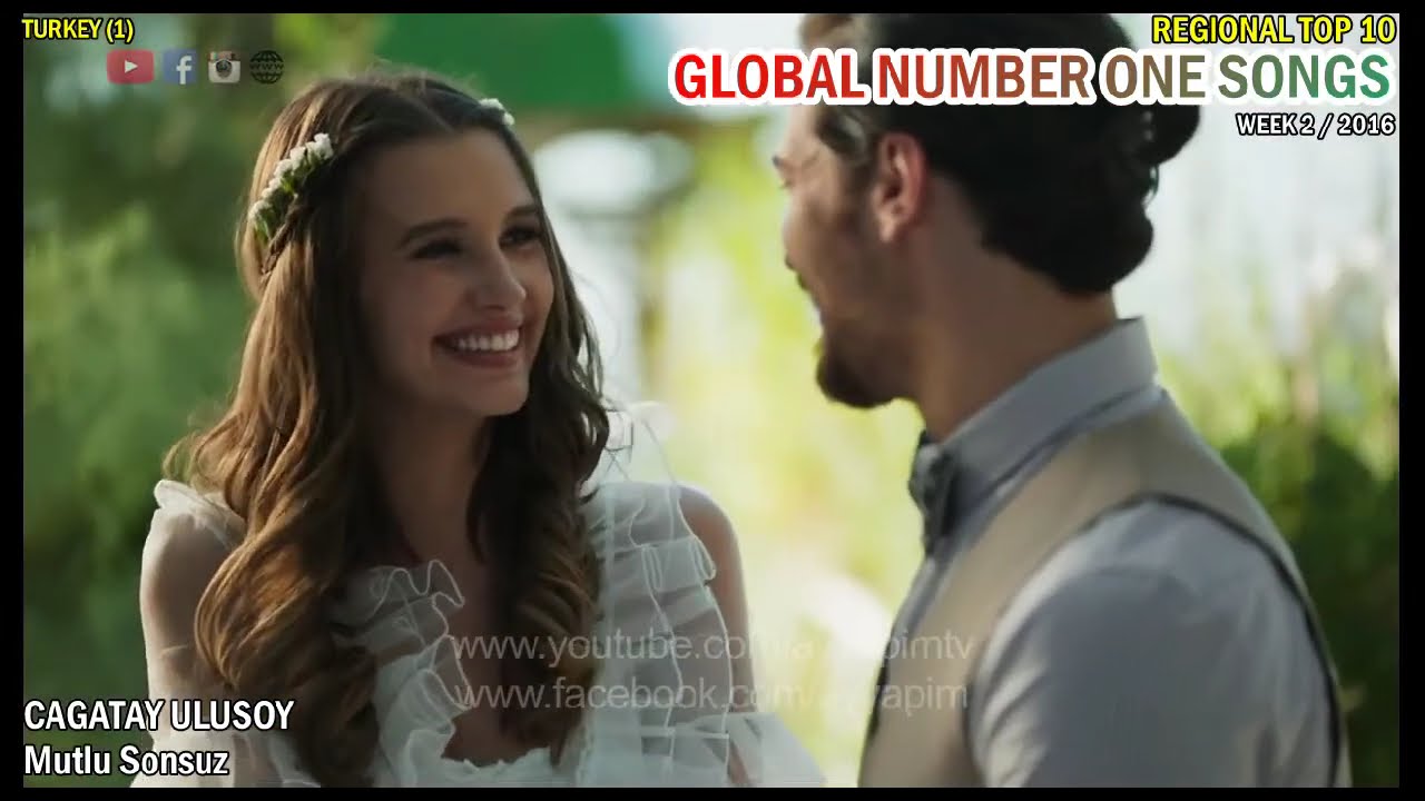 GLOBAL NUMBER ONE SONGS (week 2 / 2016) - YouTube
