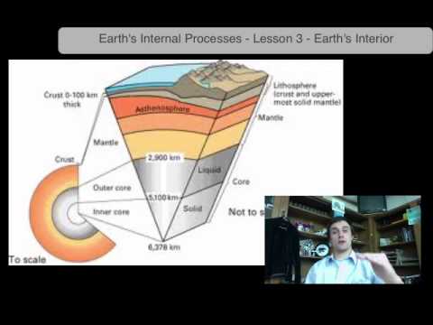 Int Sci Unit 2 - Lesson 3 - Earth's Interior - YouTube