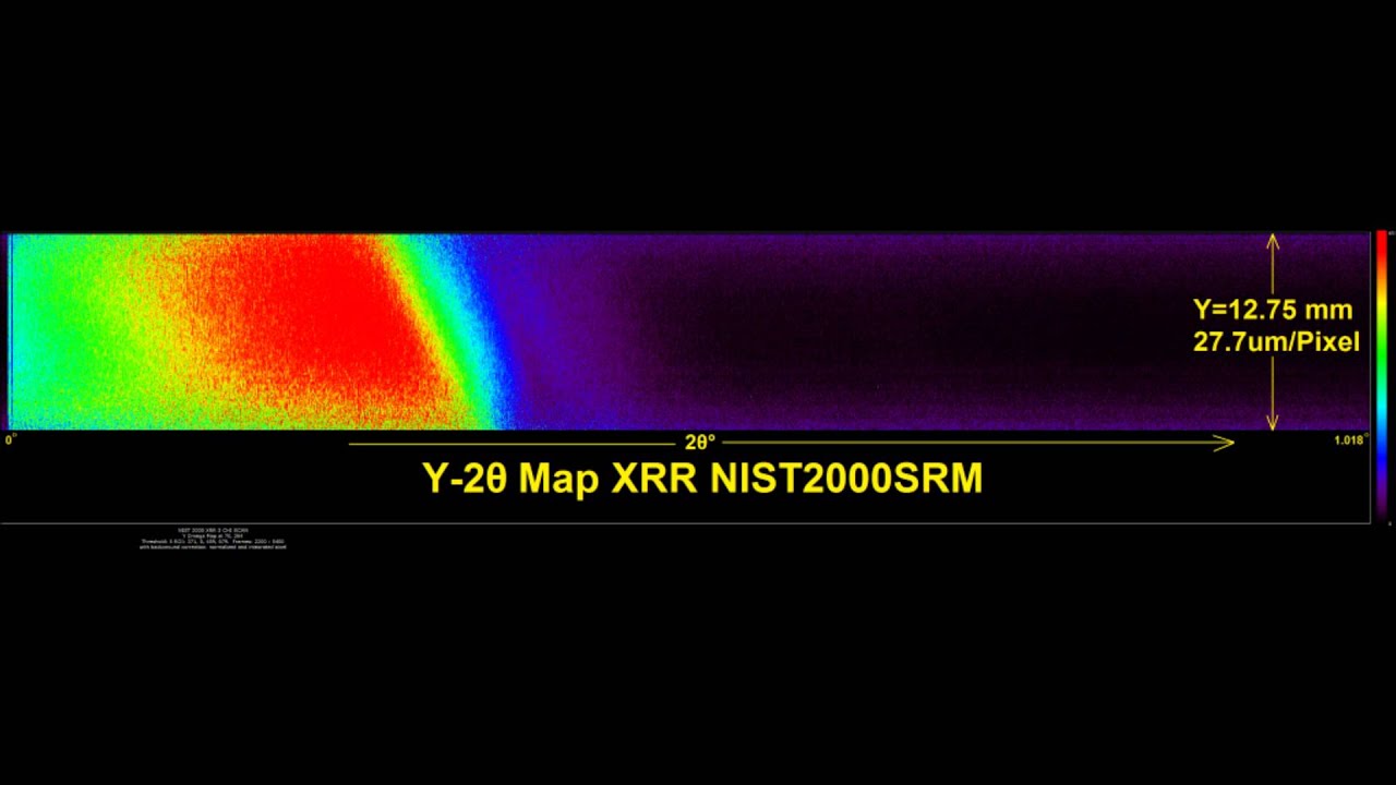 Copy of XRR MIT PSU NIST Pt Si 11 01 15 - YouTube