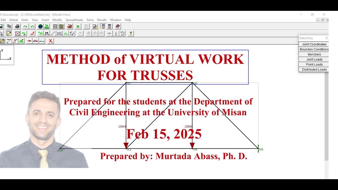 Theory of Structures II, University of Misan, College of Engineering ...