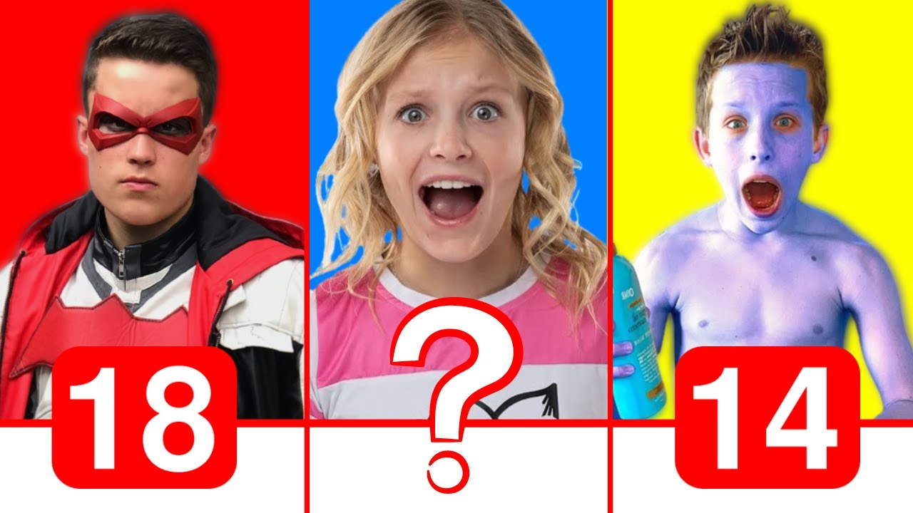 Ninja Kidz TV Real Name And Age - YouTube