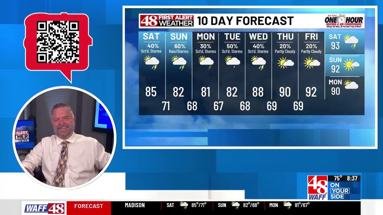 WEATHER EXTRA - YouTube