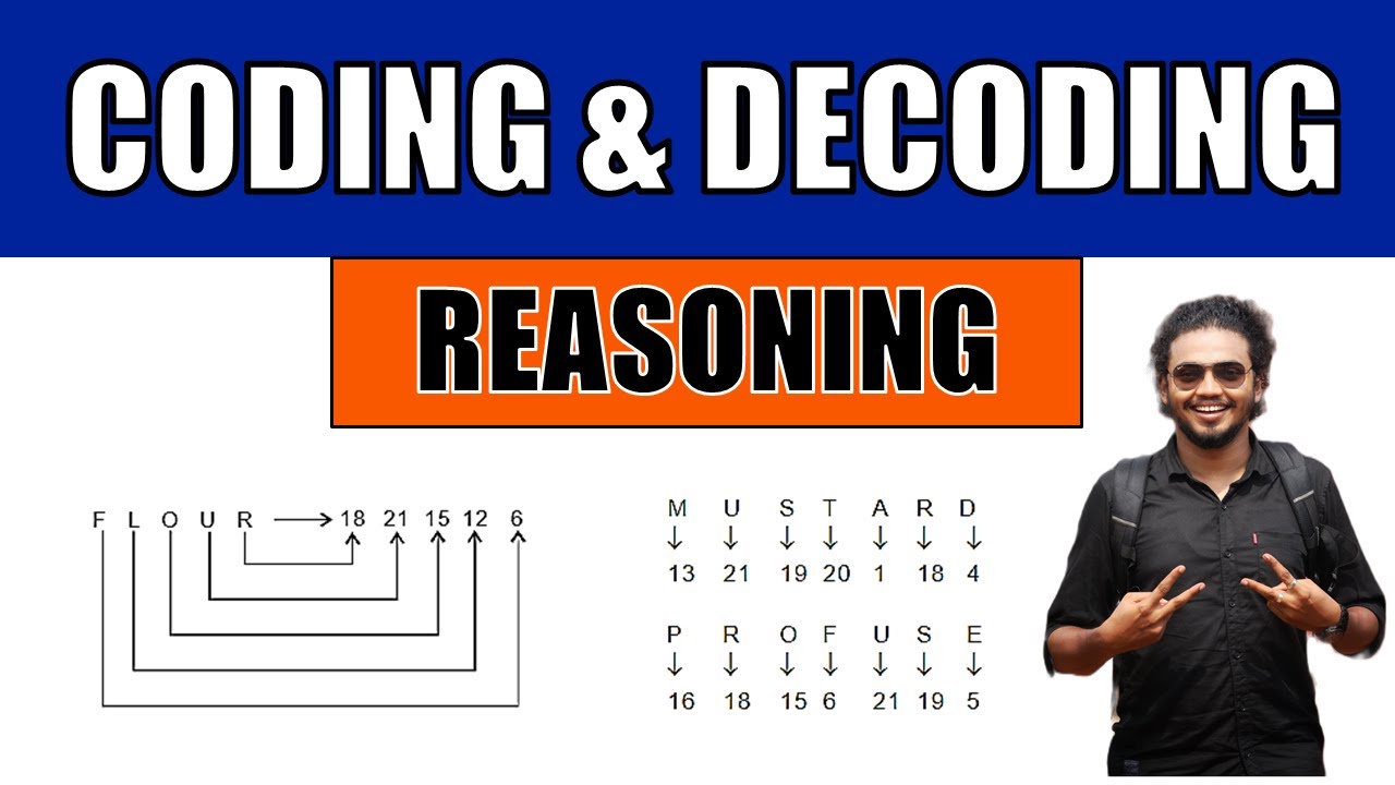 Coding And Decoding Reasoning Tricks In Malayalam Youtube 5479